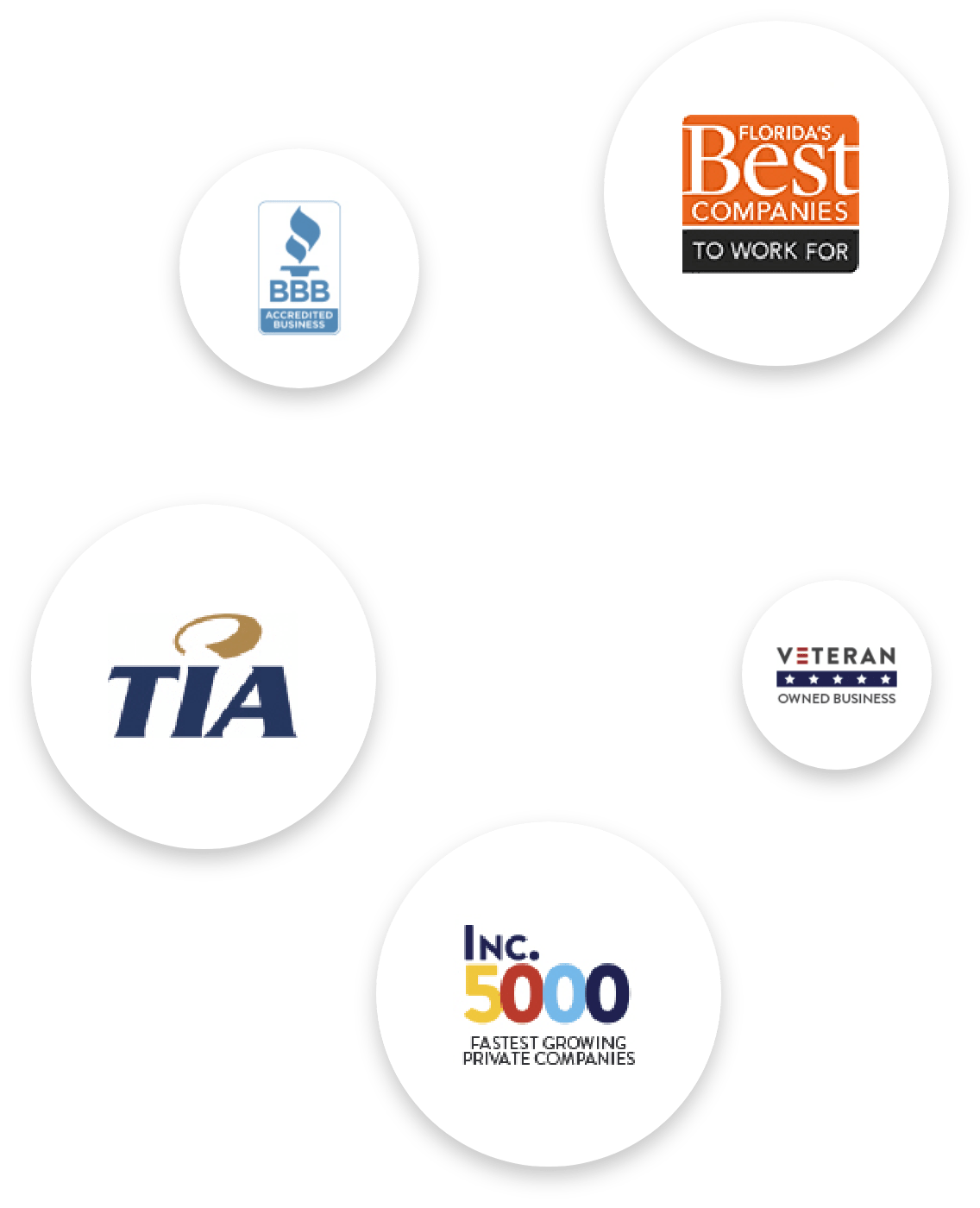 Career at FreightCenter | FreightCenter