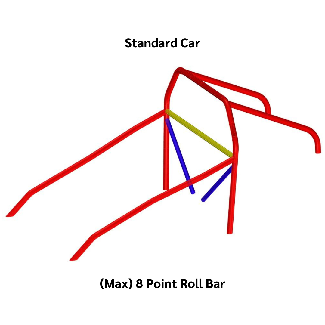 Roll Bars & Roll Cages Shipping: 5 Easy Steps