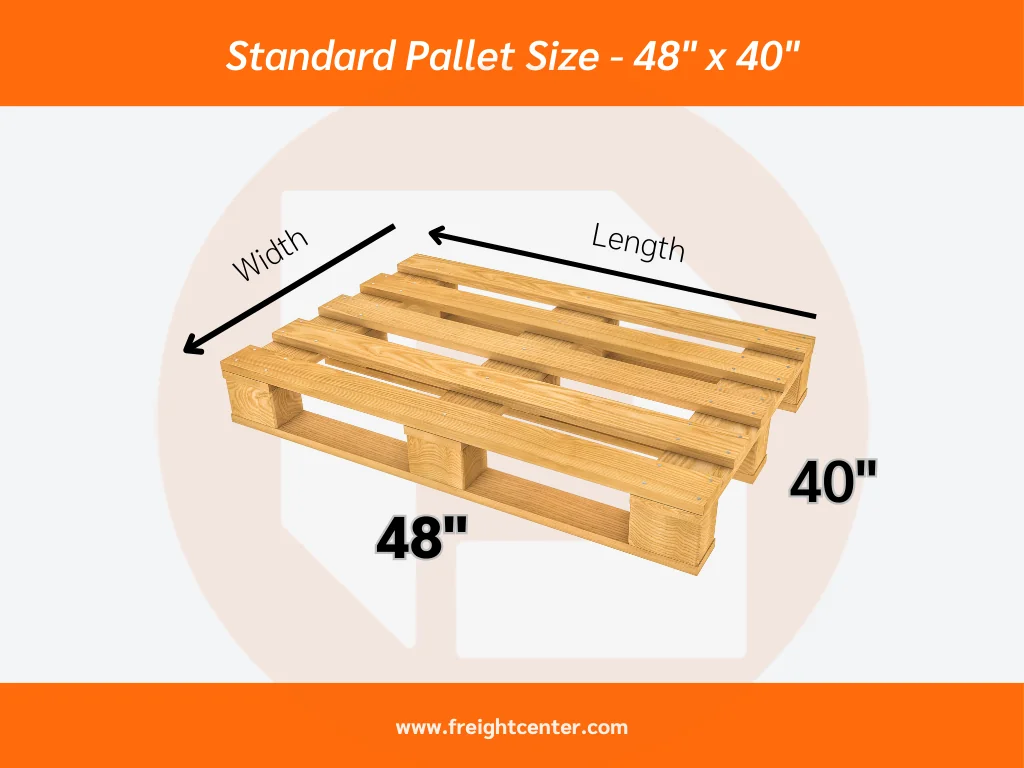 Standard Pallet Dimensions | FreightCenter
